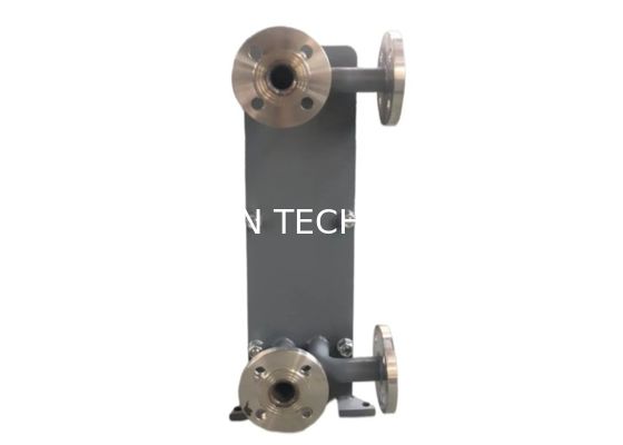 Upgrade Your Plate Heat Exchanger With Our Plate Heat Exchanger Design ...
